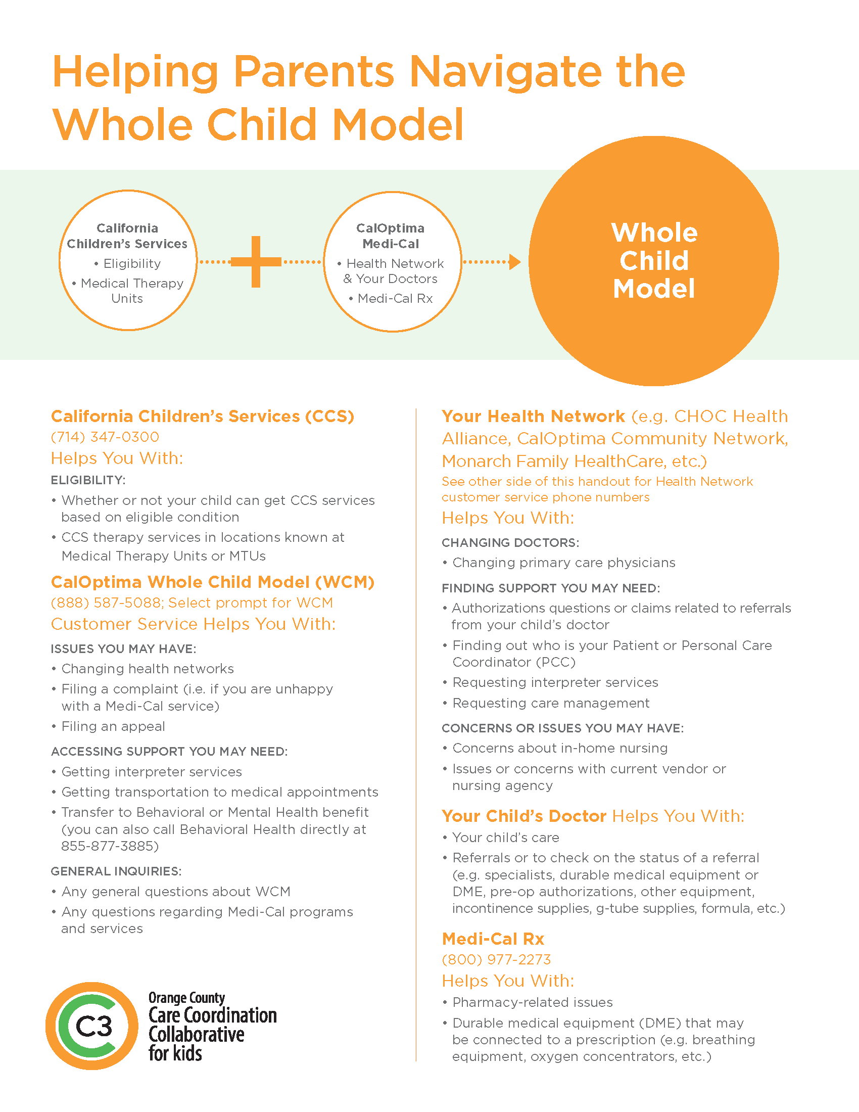 Helping Parents Navigate the Whole Child Model - Lucile Packard ...