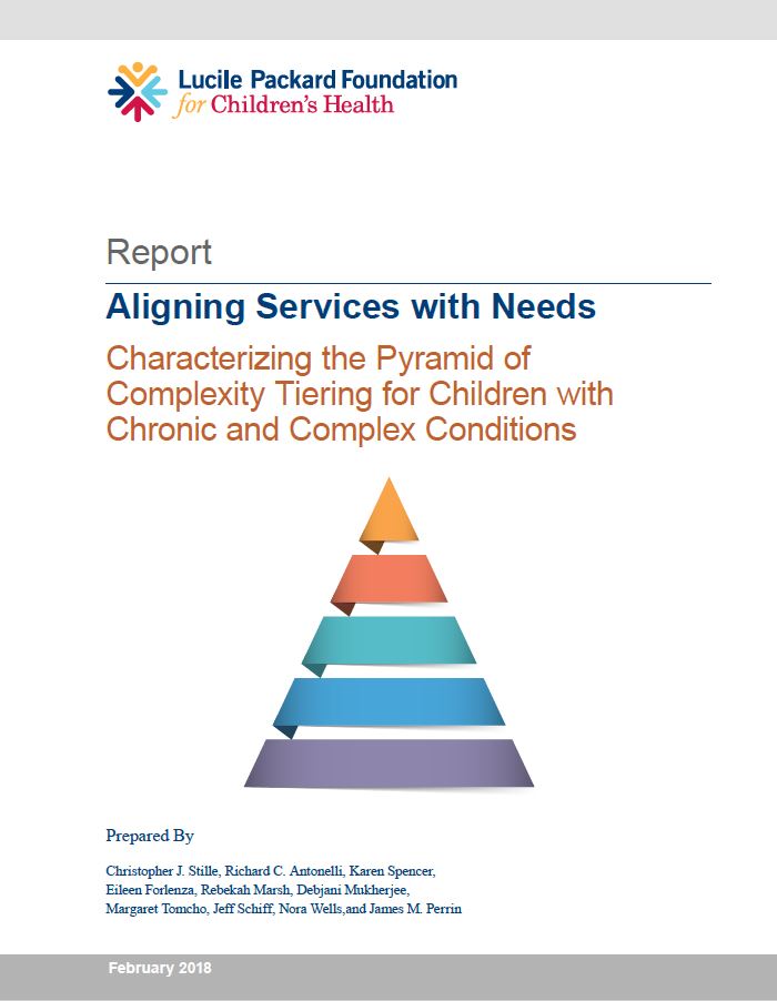 Aligning Services with Needs: Characterizing the Pyramid of Complexity ...